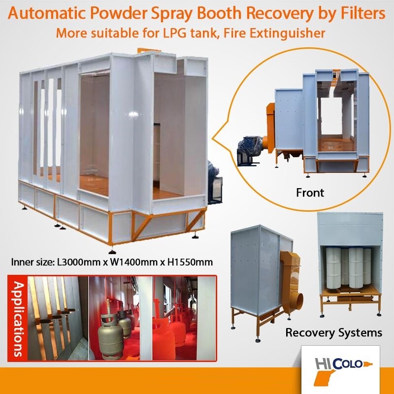 Automatic Powder Coating Booth for Propane Tank COLO-3145 - Buy ...